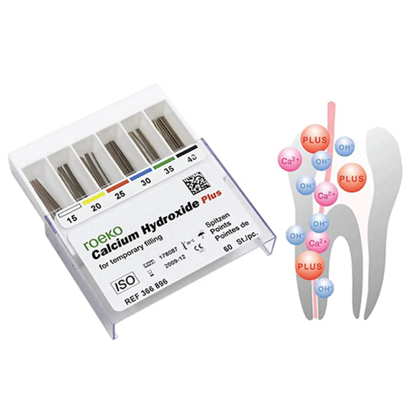 Mua Côn Ca(Oh)2 - Roeko Hydroxy Calcium Point ️ Giá Rẻ Nhất【FREESHIP】