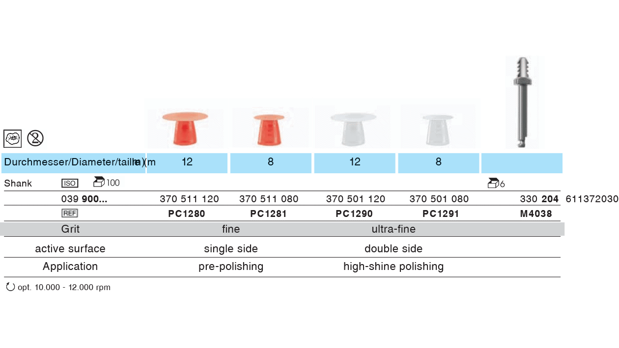 Mua Bộ Đĩa Đánh Bóng Composite - Flexipol ️ VAT đầy đủ