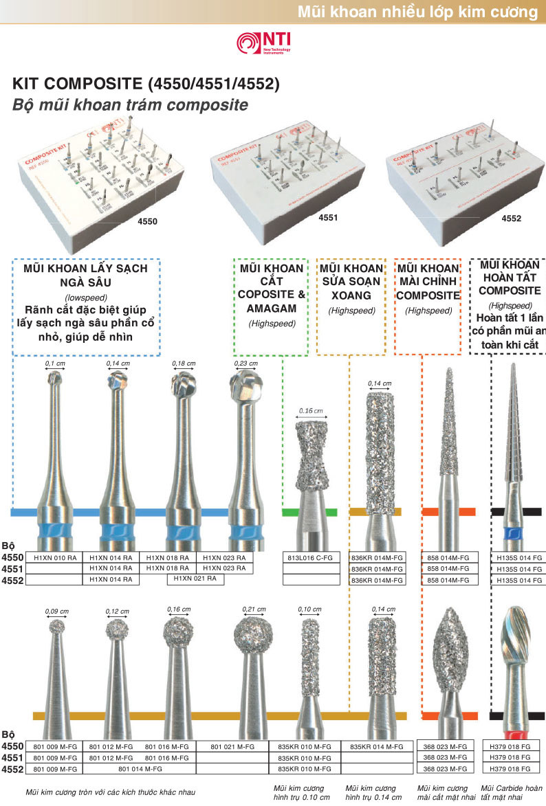 Mua Bộ Mũi Khoan Trám Composite / Cầu Mão / Inlay-Onlay - Kit Composite ...